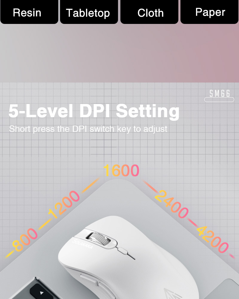 SOLAKAKA SM66 Wireless Mouse Bluetooth/2.4G 400mAh Battery With 6-speed ...