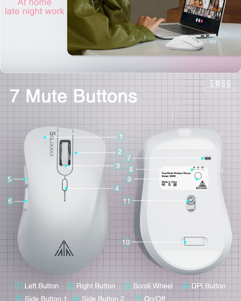 SOLAKAKA SM66 Wireless Mouse Bluetooth/2.4G 400mAh Battery With 6-speed ...