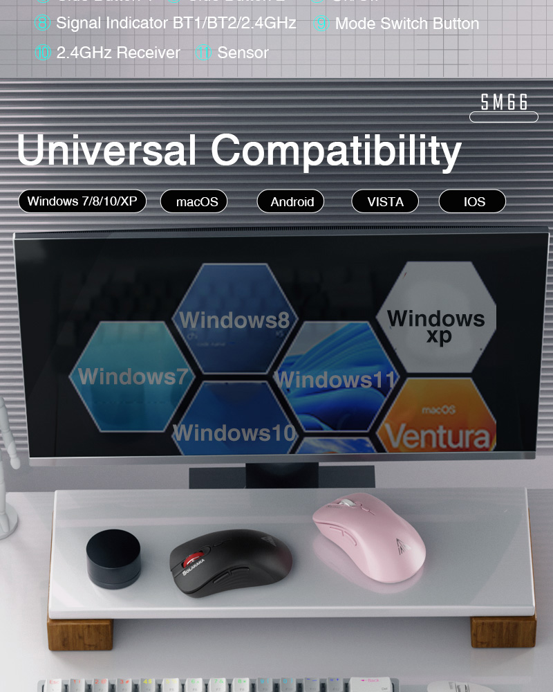 SOLAKAKA SM66 Wireless Mouse Bluetooth/2.4G 400mAh Battery With 6-speed ...