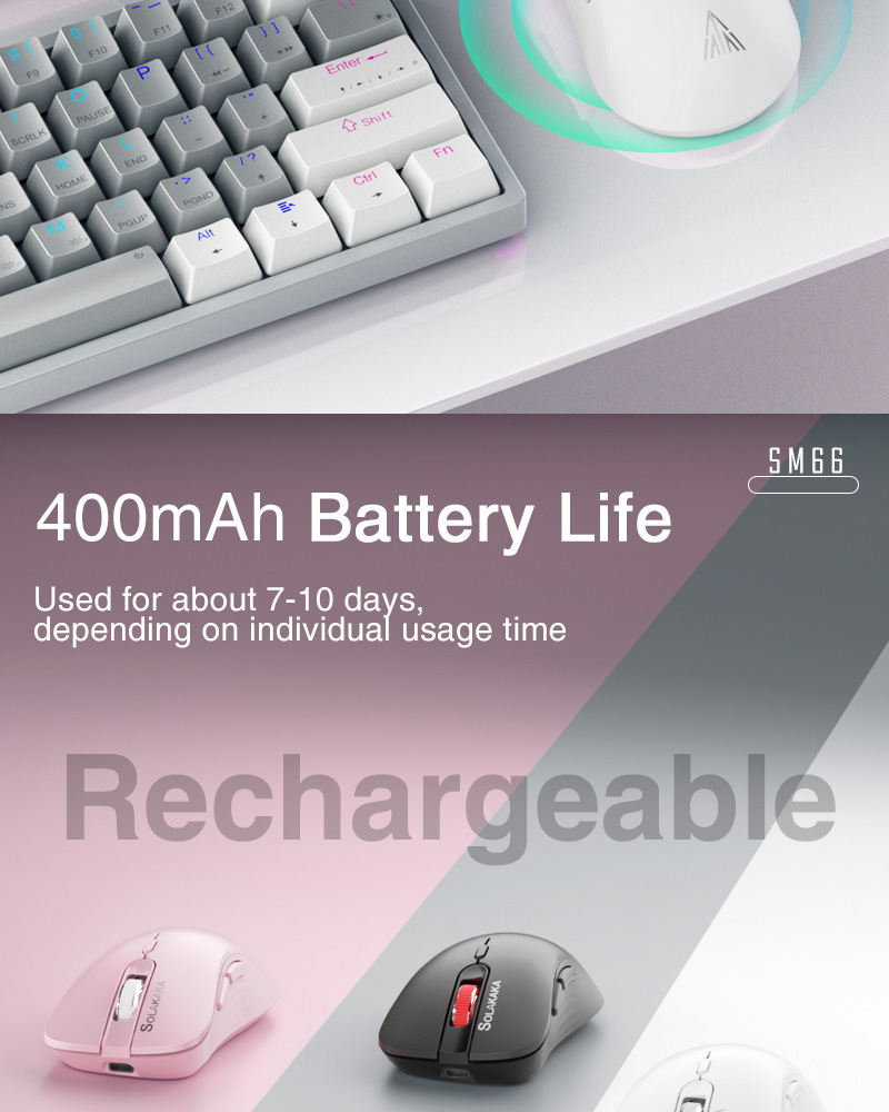 SOLAKAKA SM66 Wireless Mouse Bluetooth/2.4G 400mAh Battery With 6-speed ...