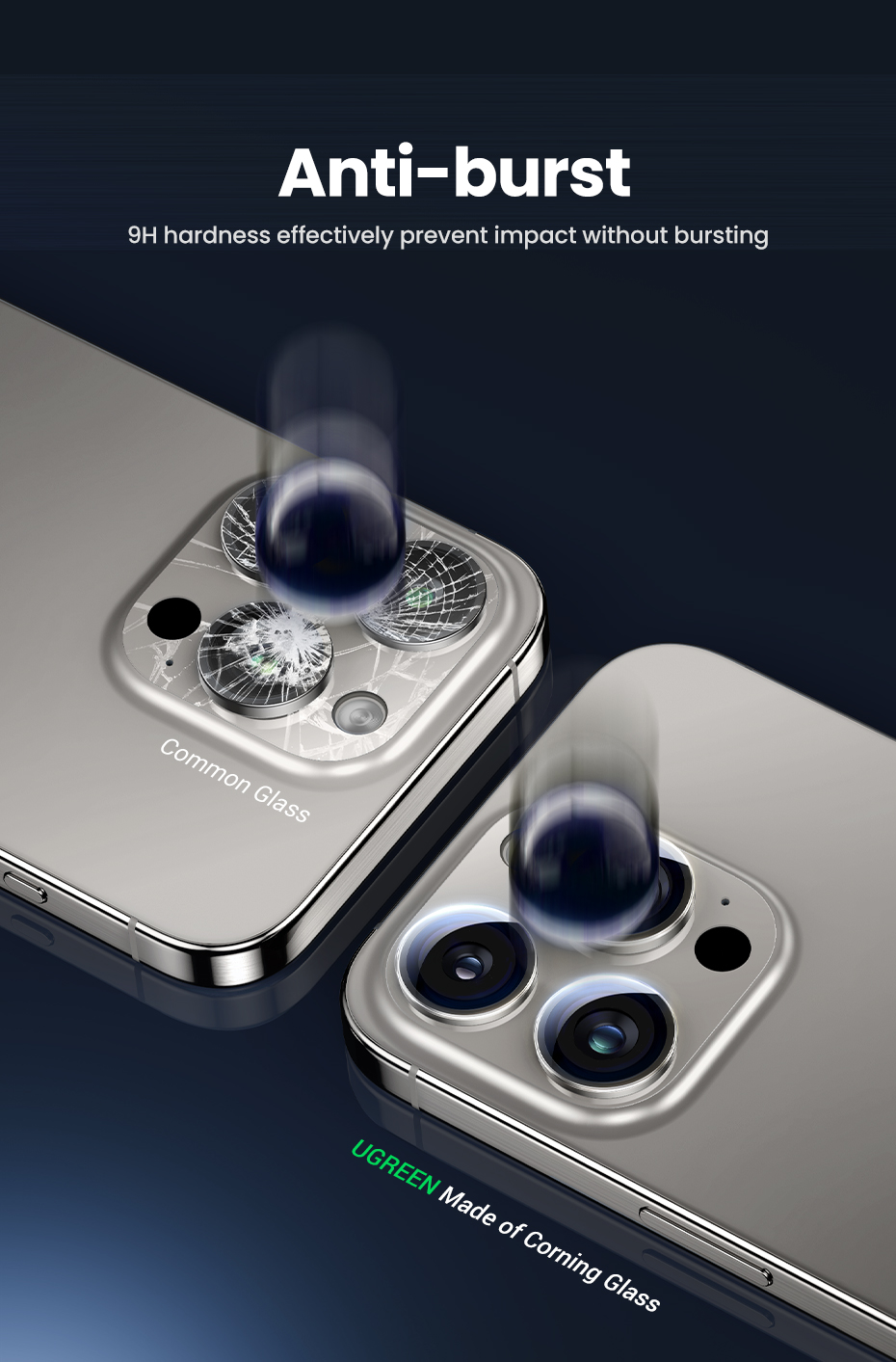 UGREEN Camera Lens Protector for iPhone 15 Pro Max Full Lens Glass for ...