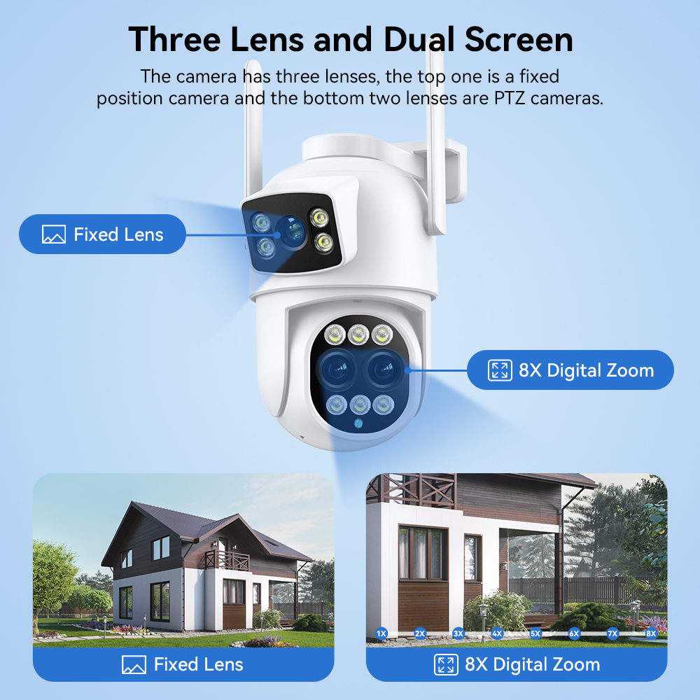 Hamrol Three Lens Dual Screen 9MP PTZ WIFI Camera 8X Zoom auto tracking ...