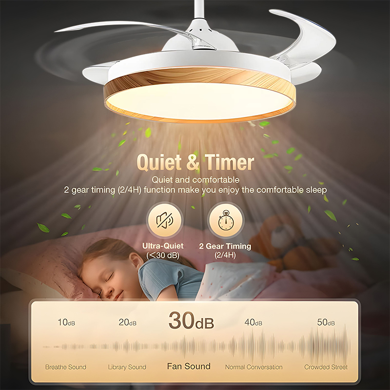 GOGEOUS 42inch Ceiling Fan With Light Nordic Modern Led 3 Color Lights ...