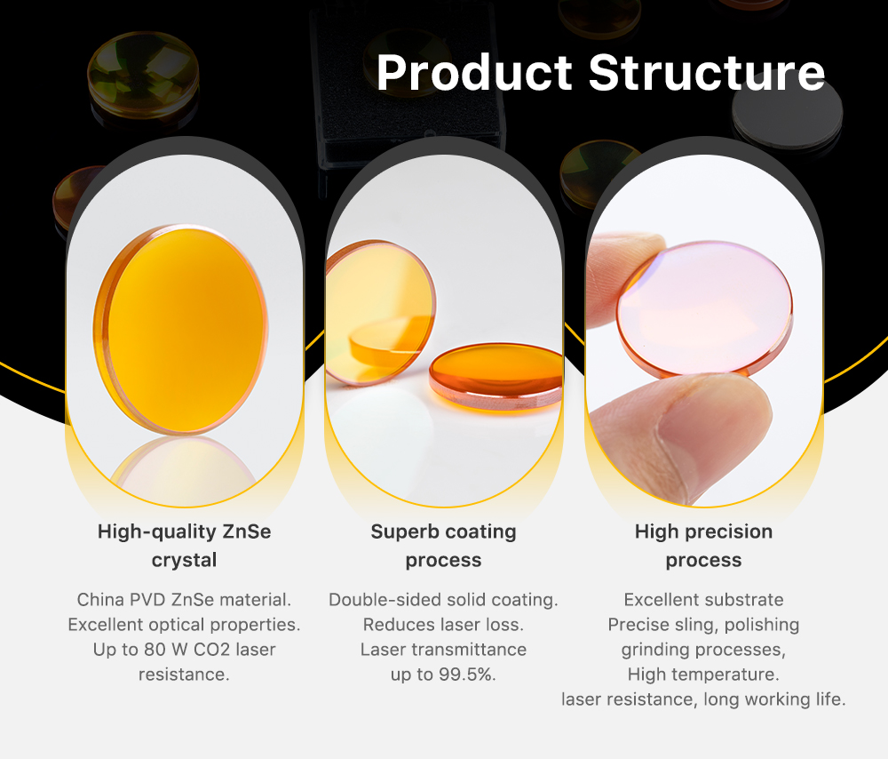 Cloudray China CO2 ZnSe Focus Lens Dia.18 19.05 20 mm FL38.1 50.8 63.5 ...