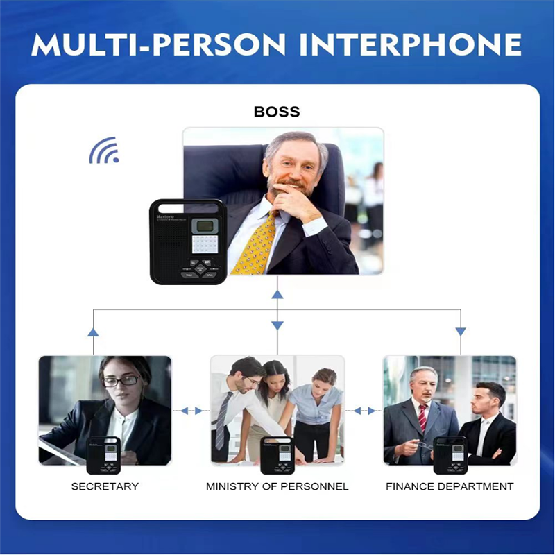 Ready stock,Room to Room 22 Channels Wireless Intercoms with Digital ...