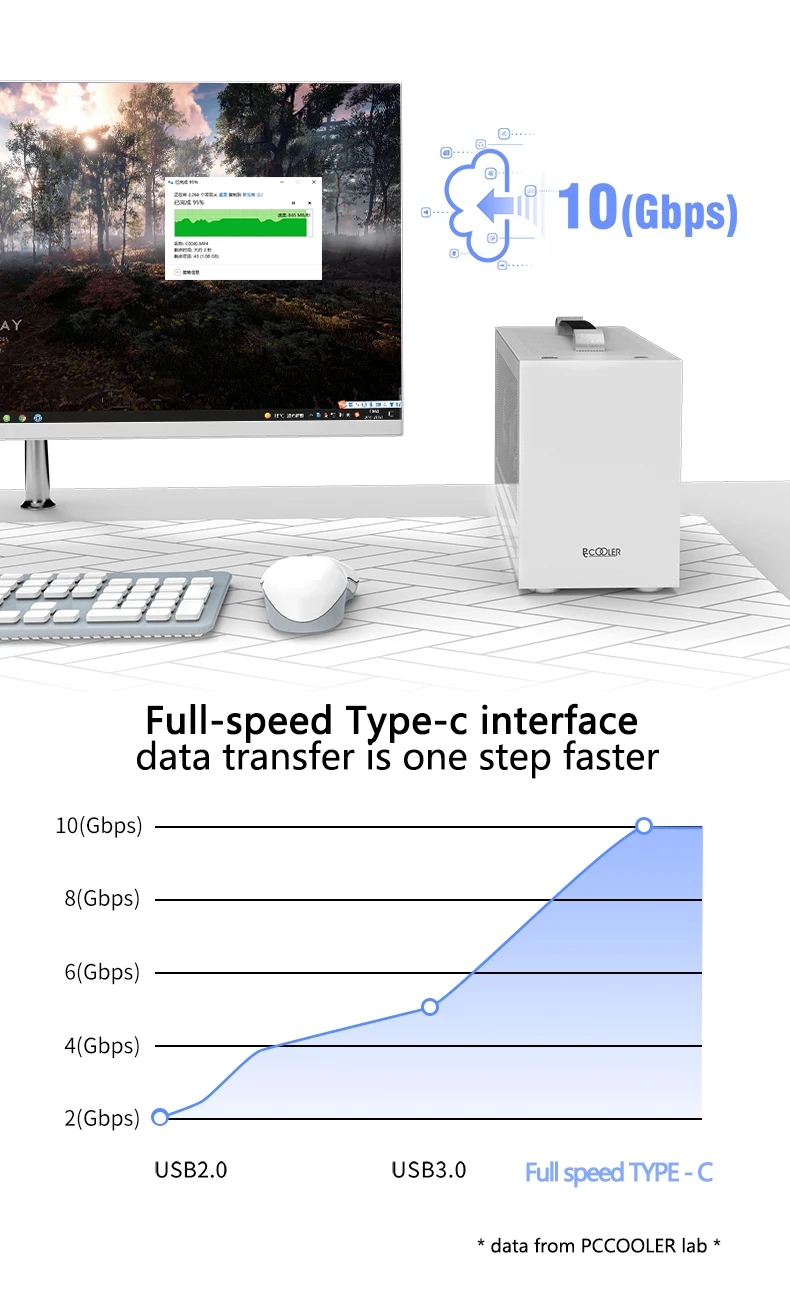 Pccooler I100 ITX MINI Small Case All Aluminum Suitcase Portable HTPC ...