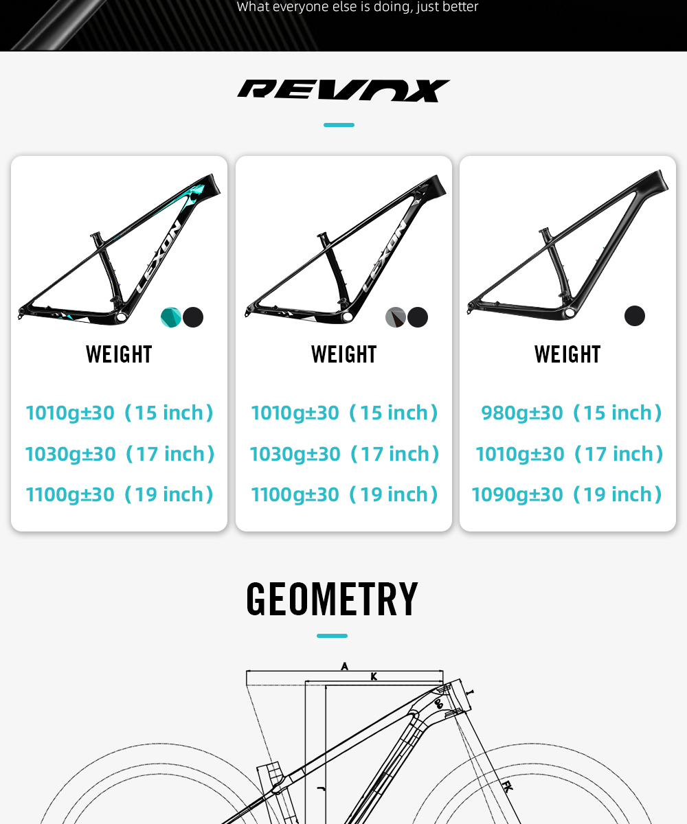 2024 Lexon 29 Carbon MTB Frame Mountain Bike Frames 142/148mm Carbon ...
