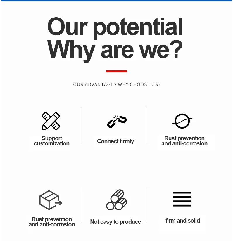 DEKES 57 METER | Razor Wire/Combat Wire/Military Barbed Wire/Security ...