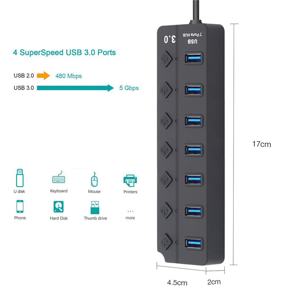 7 Port USB3.0 Adapter Portable USB Multiport Usb Hub USB 3.0 Ports Hub ...