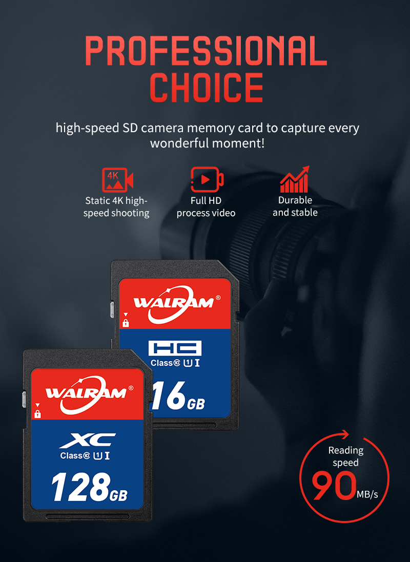 Walram 128GB 256GB SD Card 16GB 32GB 64GB SDHC/XC Normal Full Size ...