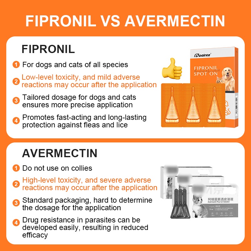 PUAINTA Pets Anti Tick and Flea for Dog and Cat Anti Itching Dewormer ...