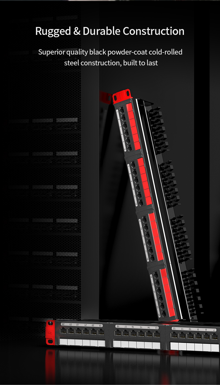 AMPCOM Premium Series CAT6 24 Ports Patch Panel, Rack Mount - 1U, 19 ...