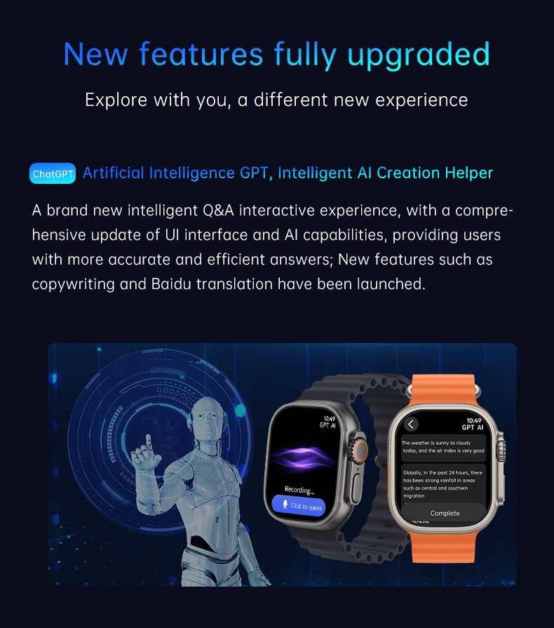AMOLED JS HELLO 3+ ChatGPT 4GB ROMSmart Watch 49mm Wireless ...