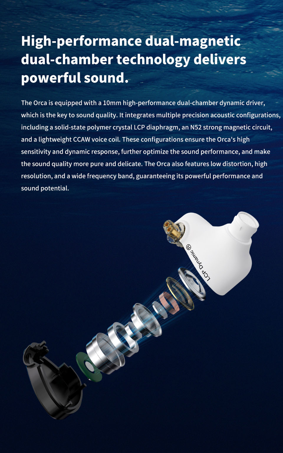 TRN ORCA Earphones In Ear 10mm Dual Dynamic Unit With Noise Cancelling ...