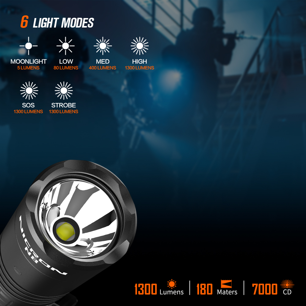 Nicron Flashlight N8/C3 1300/1000Lumen IPX8 Waterproof Led Torch For ...