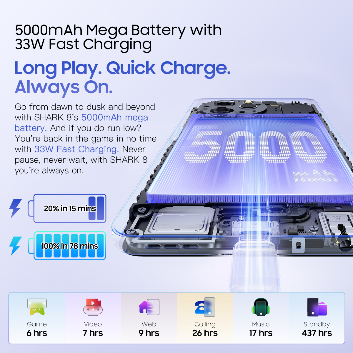 Blackview Shark 8 6.78" 2.4K 120Hz Display MediaTek Helio G99 8GB+128GB/256GB 64MP Camera 4G ...