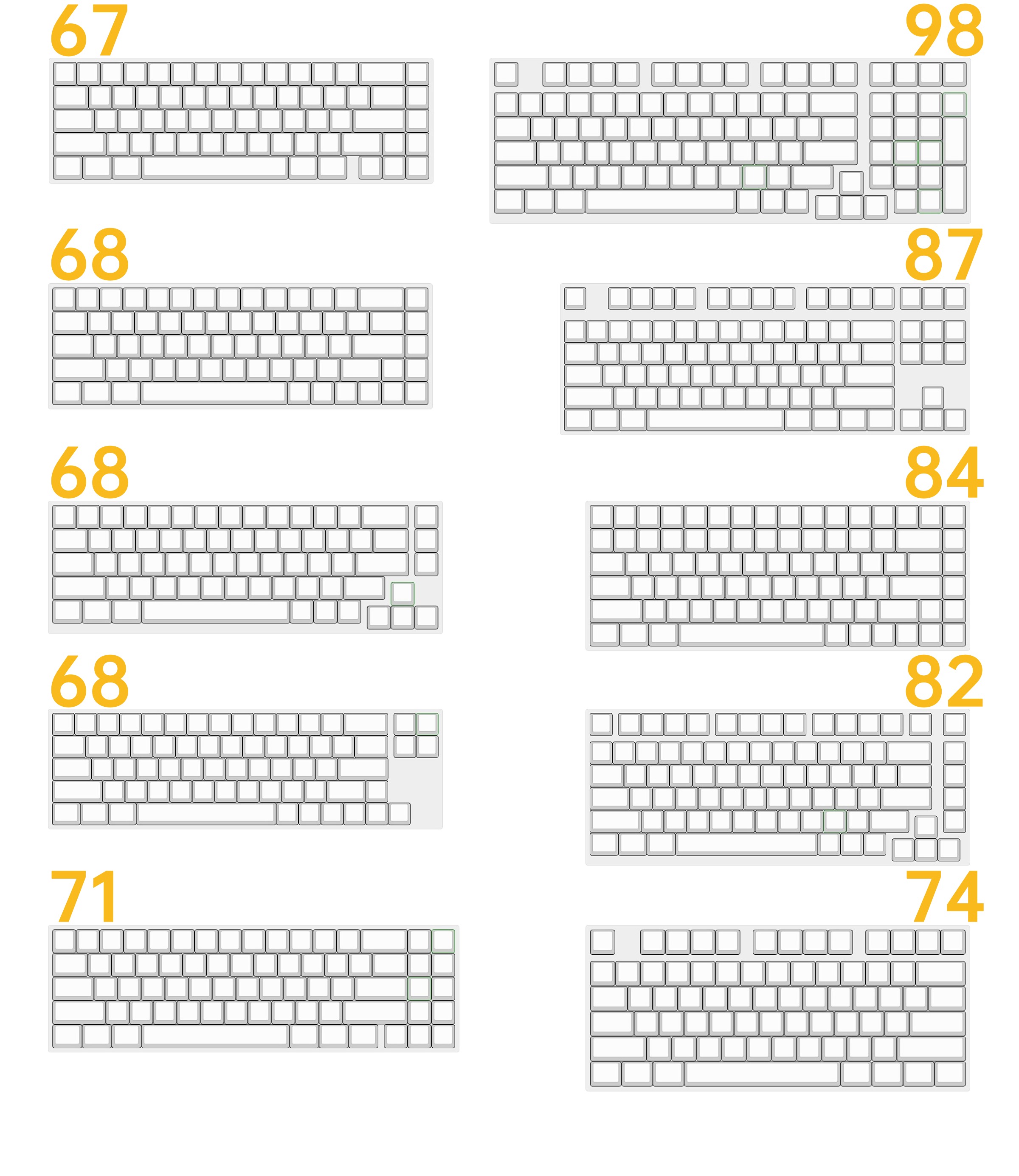 MA.C Style Keycaps PBT Dye-sub MA Profile Keycap Custom Keycaps ...