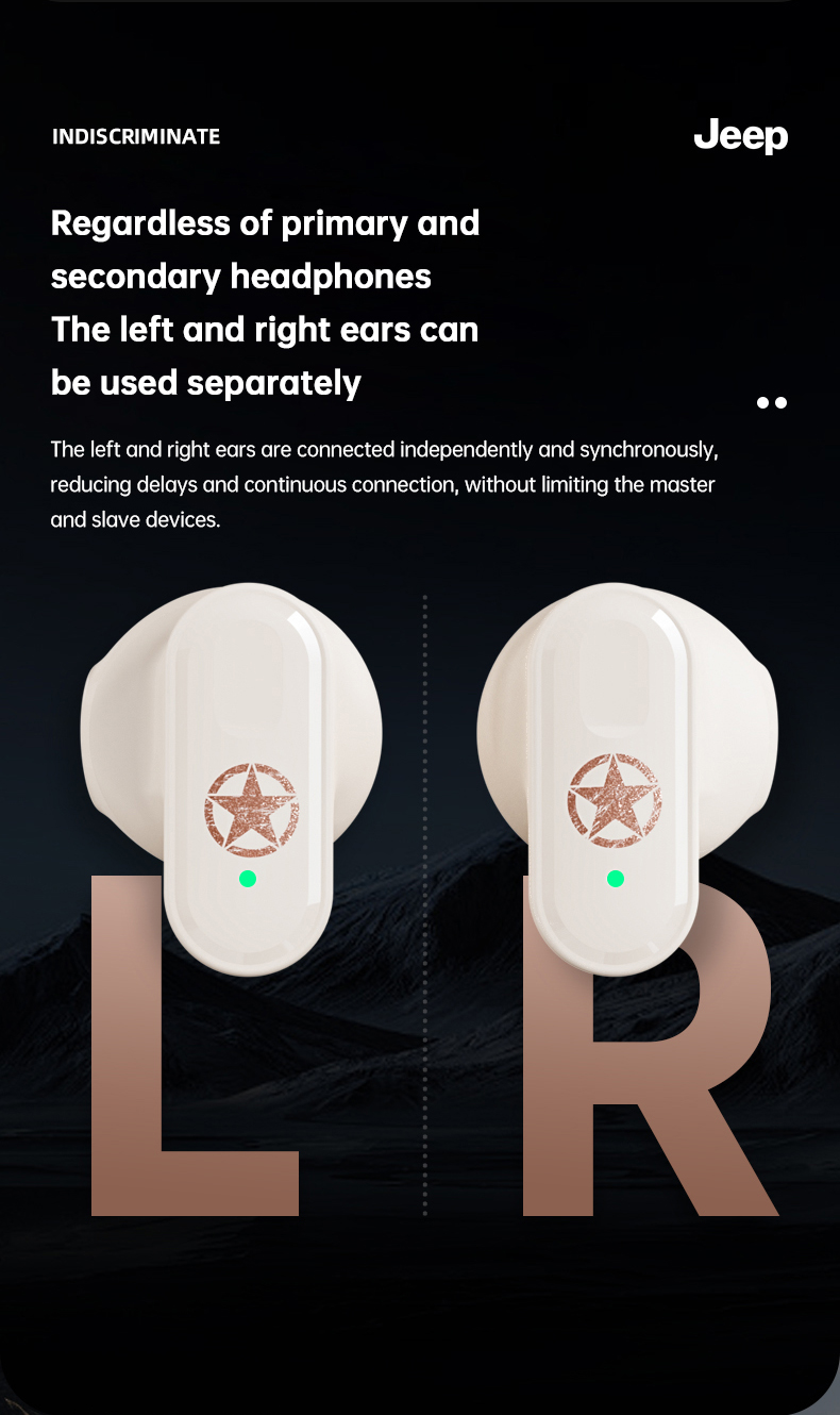 Jeep EW011 TWS True Wireless Bluetooth Earphones HiFi Sound Noise ...