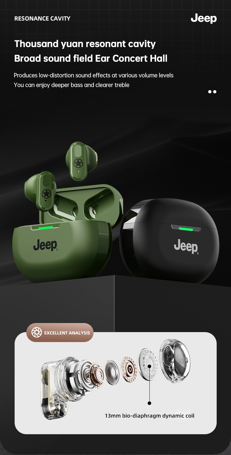 Jeep EW011 TWS True Wireless Bluetooth Earphones HiFi Sound Noise ...