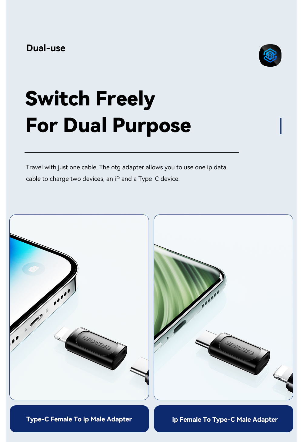 Essager Type C To Ios & Ios To Type C OTG For IP Adapter 3A USB 2.0 ...