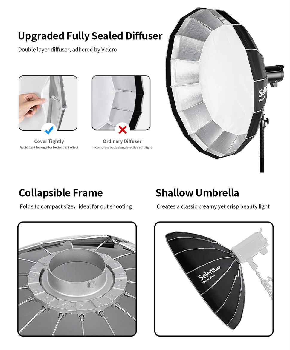 Selens Lighting Softbox Hexadecagon Beauty Dish Umbrella Bowens Mount ...