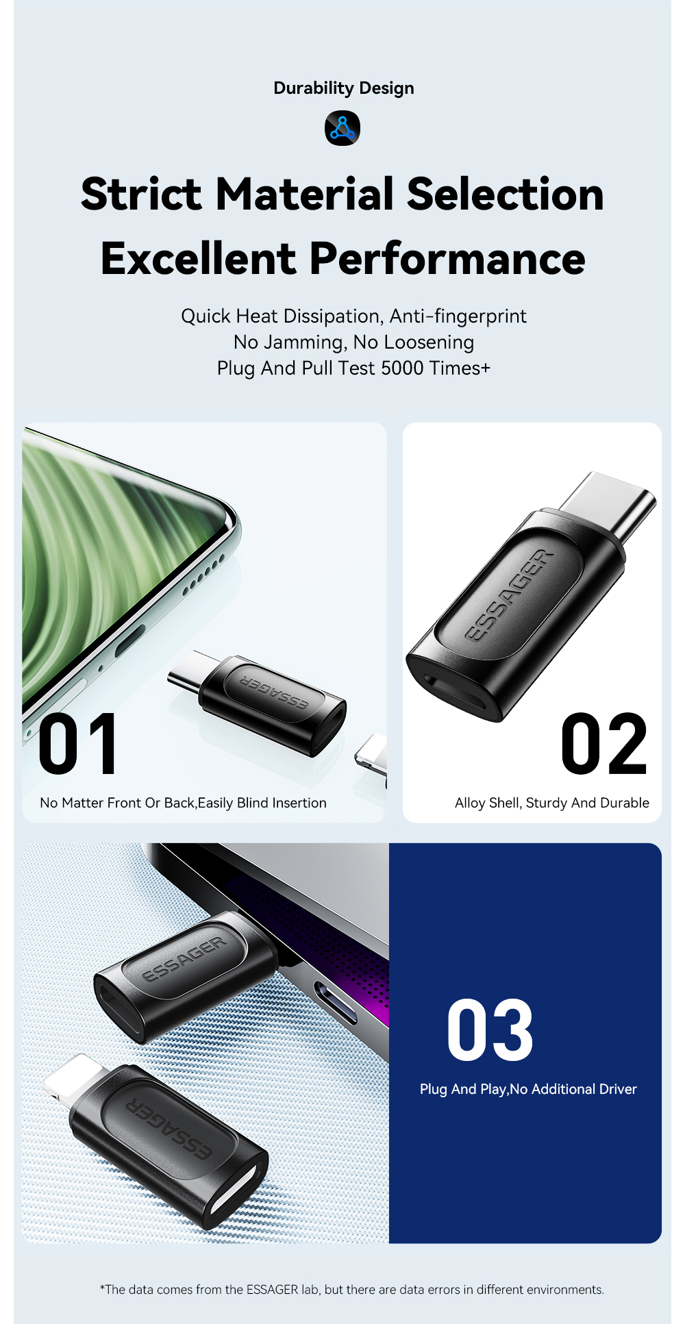 Essager Type C To Ios & Ios To Type C OTG For IP Adapter 3A USB 2.0 ...