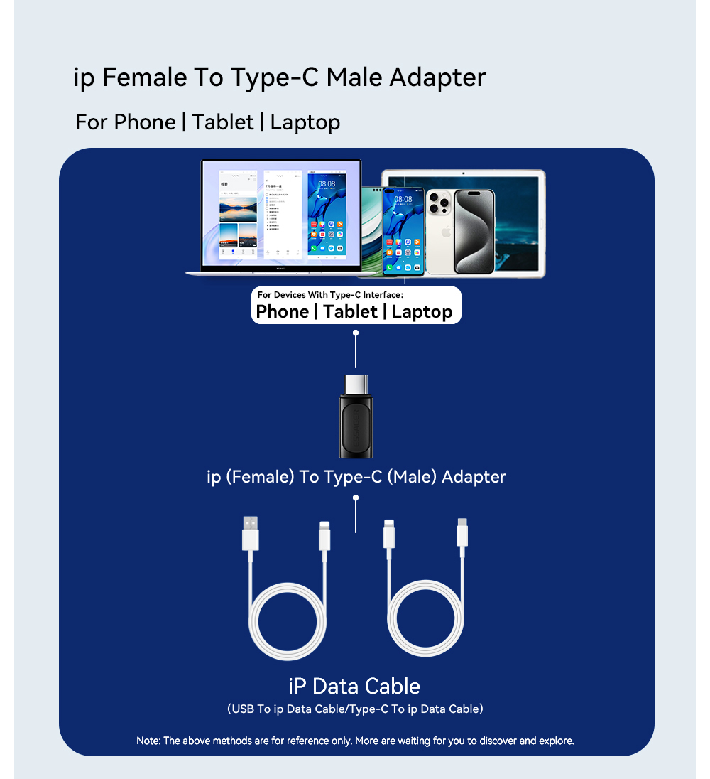 Essager Type C To Ios & Ios To Type C OTG For IP Adapter 3A USB 2.0 ...