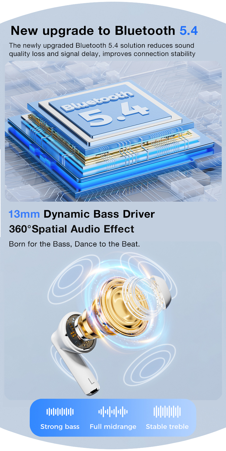 Realfit F2 Pro Bluetooth Earphone ANC Active Noice Cancellation ...