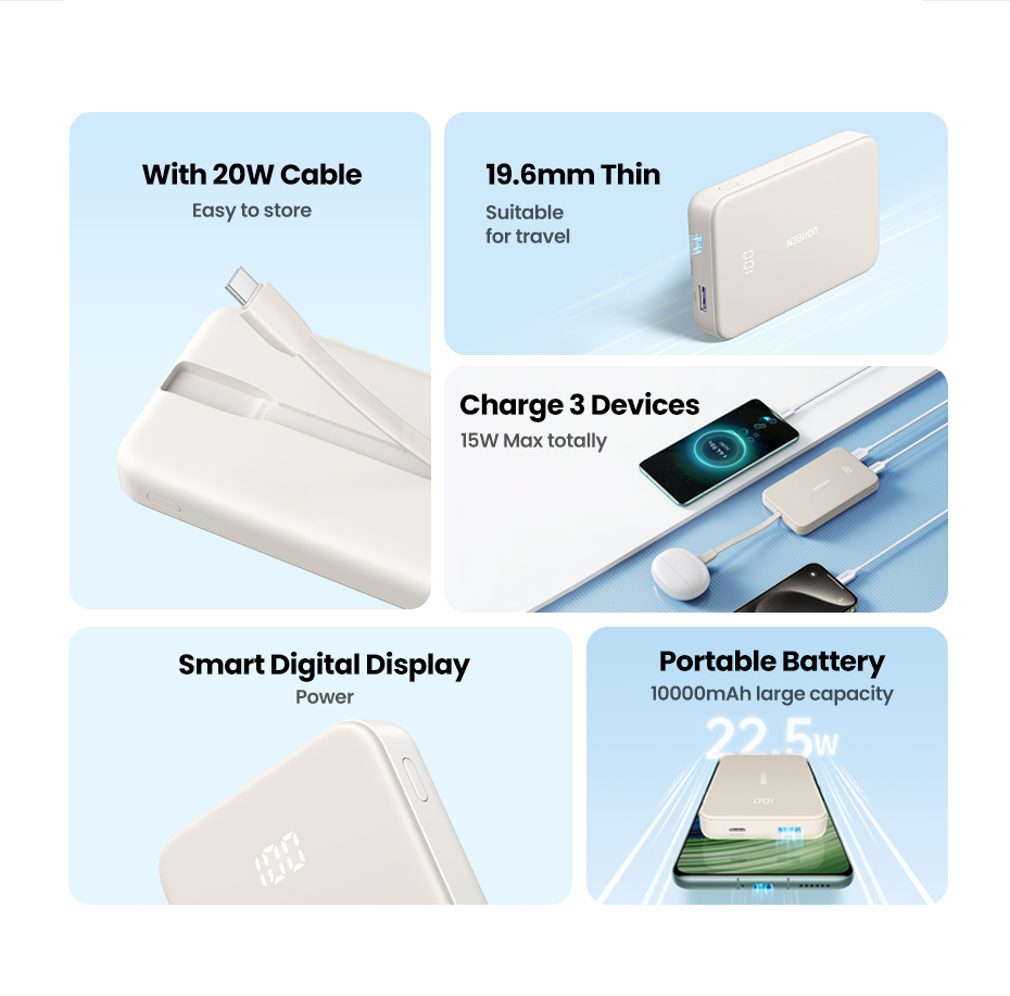 UGREEN 22.5W Power Bank 10000mAh Fast Charge Type C Cable PowerBank for ...
