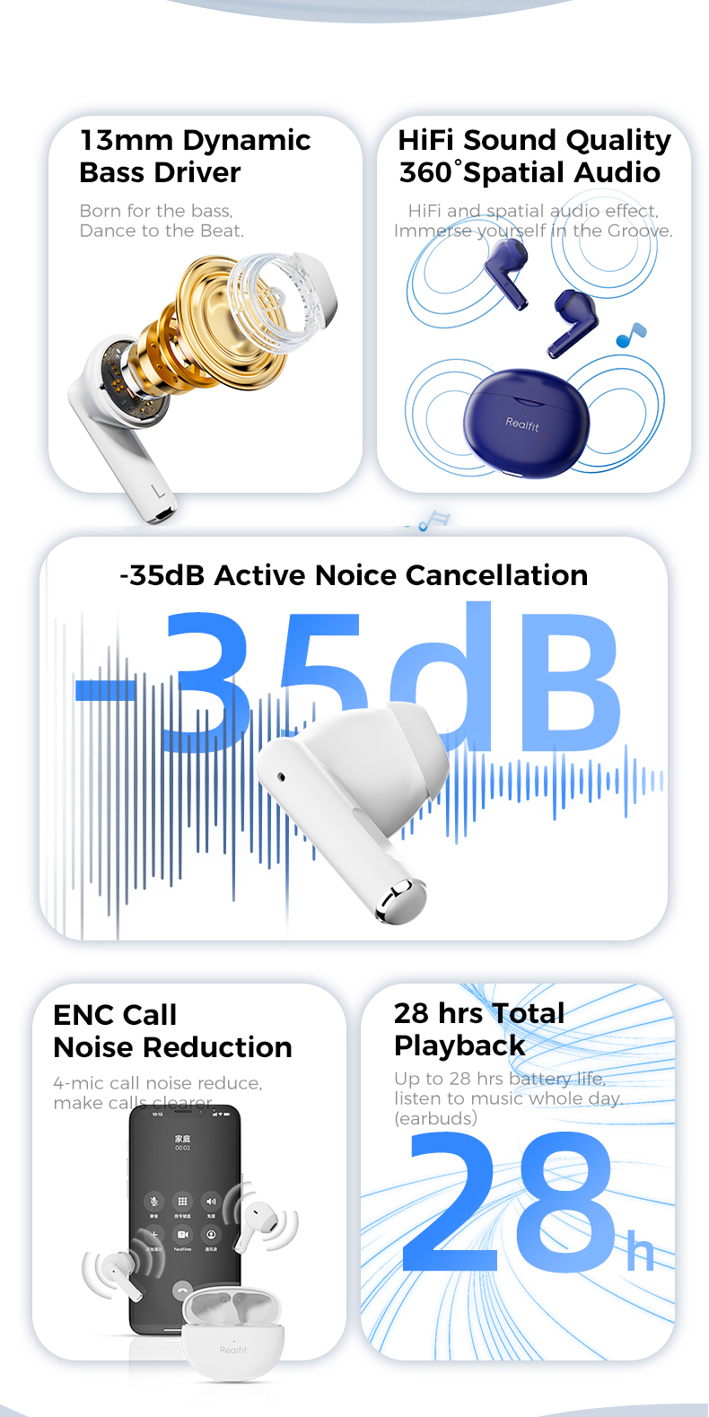 Realfit F2 Pro Bluetooth Earphone ANC Active Noice Cancellation ...