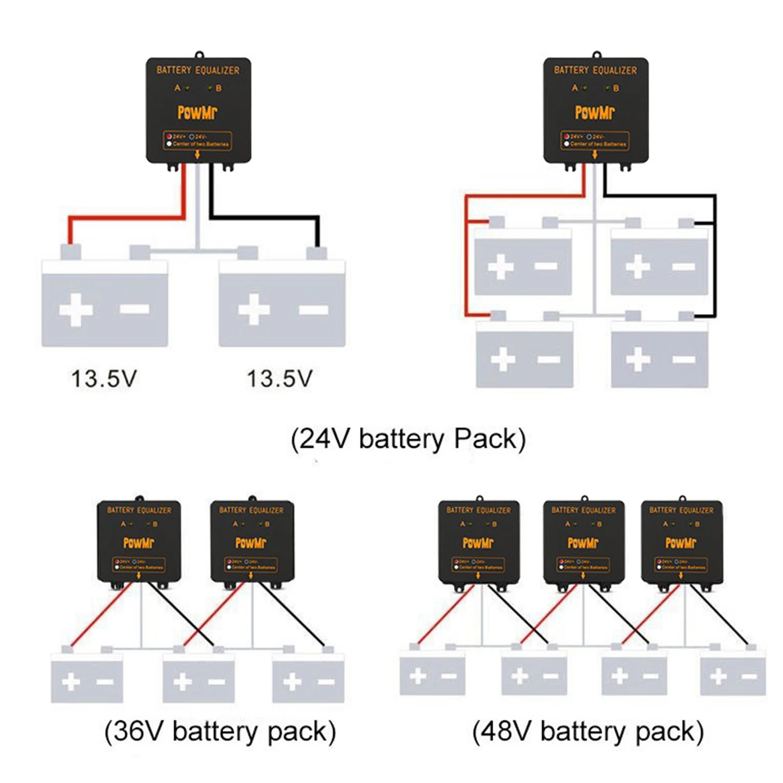 PowMr Battery Equalizer For 2 x 12V Thermal Acid Gel AGM-type Battery ...
