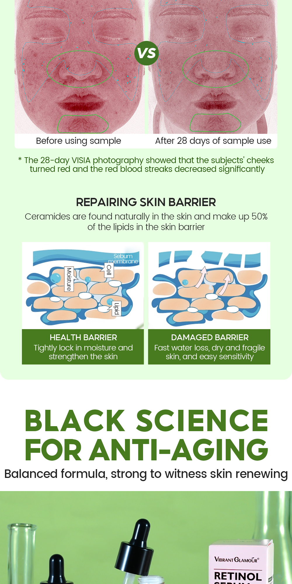 VIBRANT GLAMOUR New Upgraded Double Retinol Facial Serum Anti Aging ...