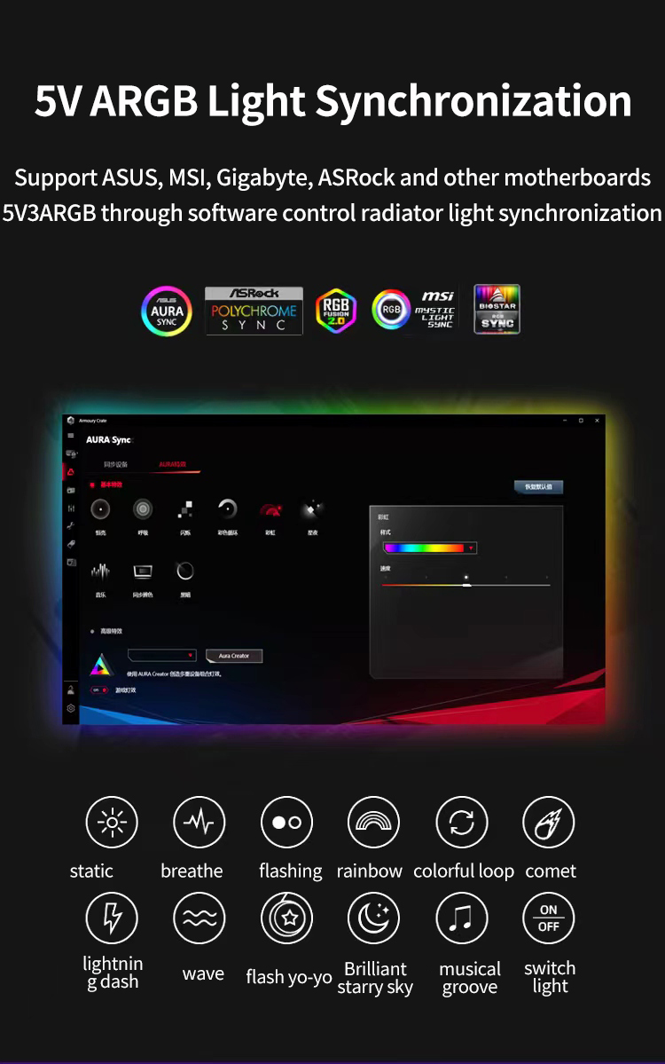 New New Jungle Leopard Smart Hub 5V 3PIN ARGB 4 Pin PWM 9 Ports PC Case ...