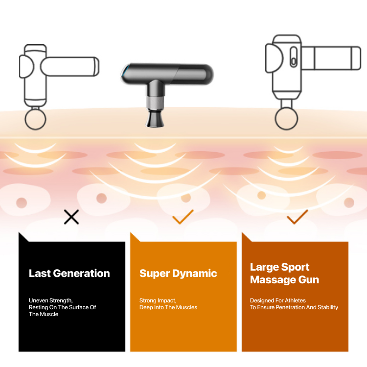Philips Mini Massage Gun Portable Vibration Fascia Gun Muscle ...