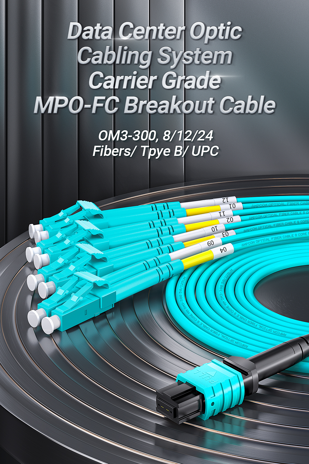 AMPCOM MPO/MTP to LC Fiber Breakout Cable, OM3 8/12/24 Cores Multimode ...