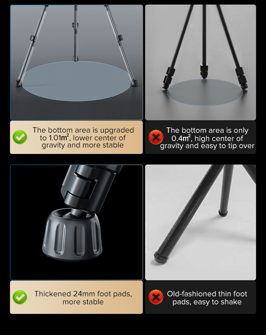 Llano 170CM Camera Tripods Heavy Duty Tall Camera Stand Tripod For ...