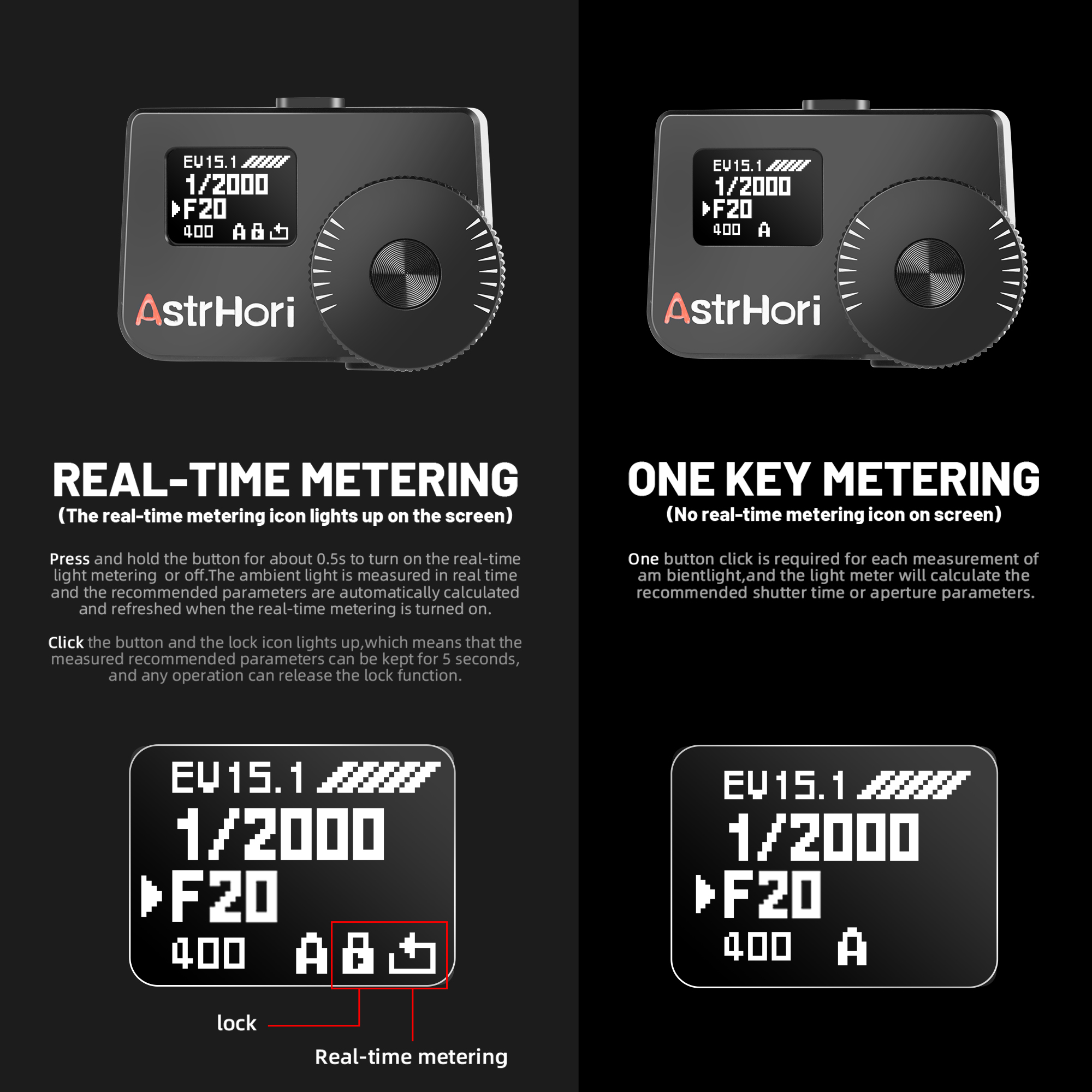 AstrHori AH-M1 Light Meter Black Brass Version With 0.66" OLED Screen ...