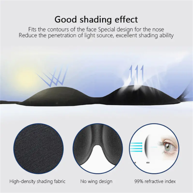 Eye Mask 3D Eye Mask No 3D Three-Dimensional Mark Eye Protection Mask ...
