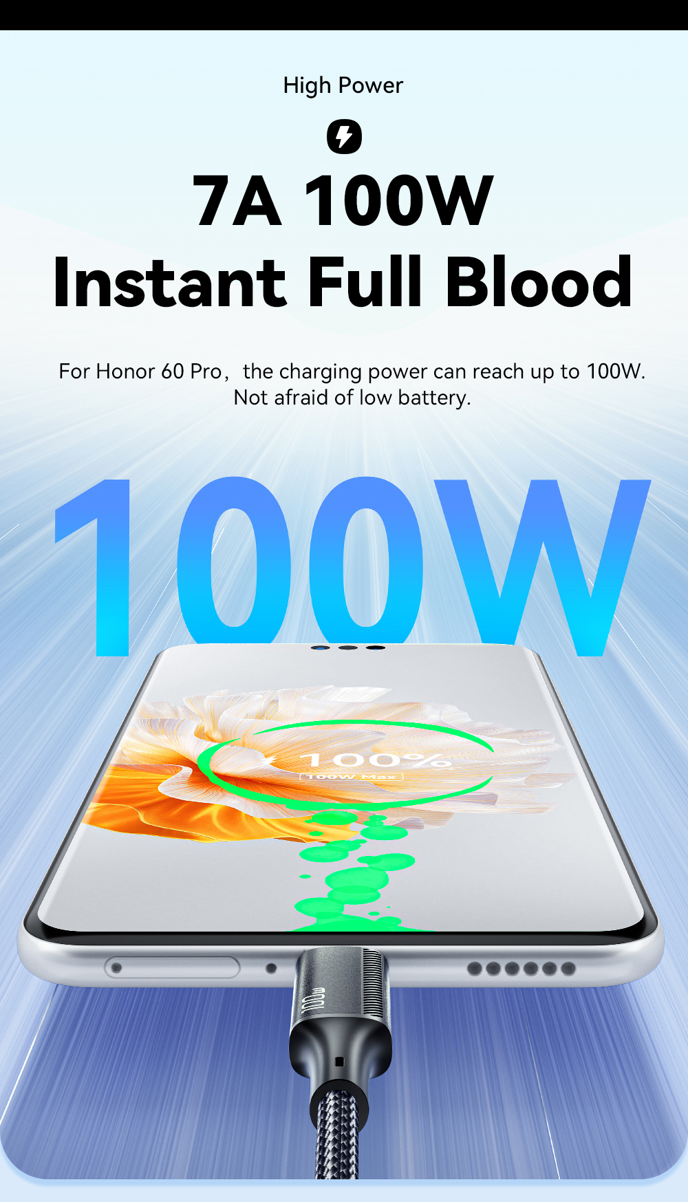 ESSAGER 7A 100W 3 in 1 USB Type C Cable Micro Iph Plug Wire Mobile ...