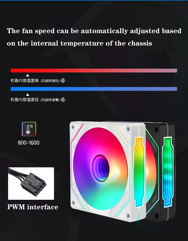 ICE Whale PRISM Gen4 PRO ARGB CPU Fan 4PIN PWM Silent chassis fan 120mm ...