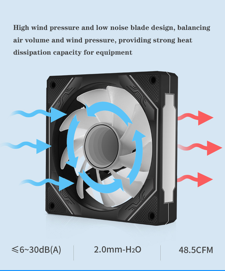 ICE Whale PRISM Gen4 PRO ARGB CPU Fan 4PIN PWM Silent chassis fan 120mm ...