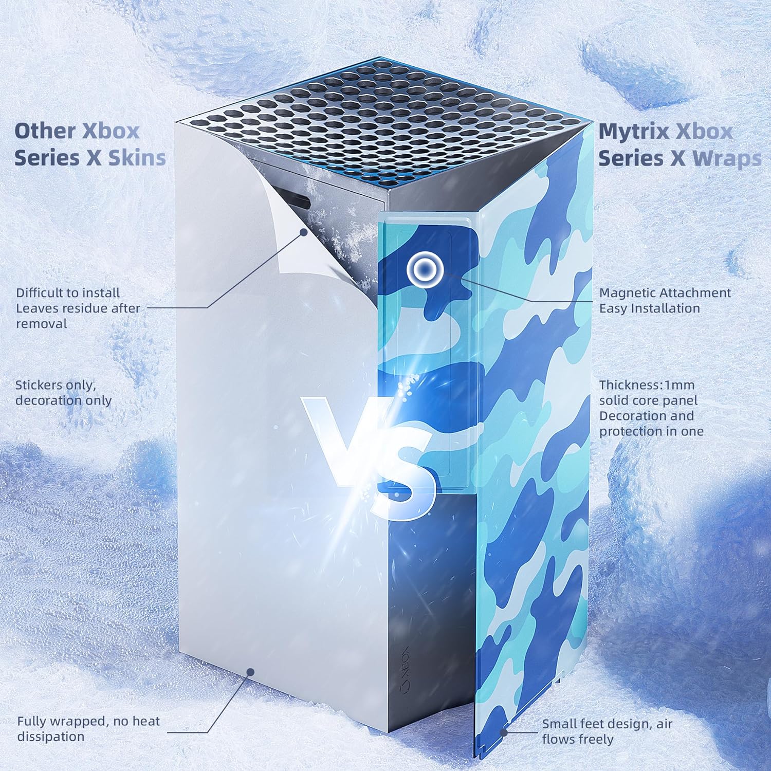 Magnetic Smart Wraps for Xbox Series X/S Console, Protective Wraps ...