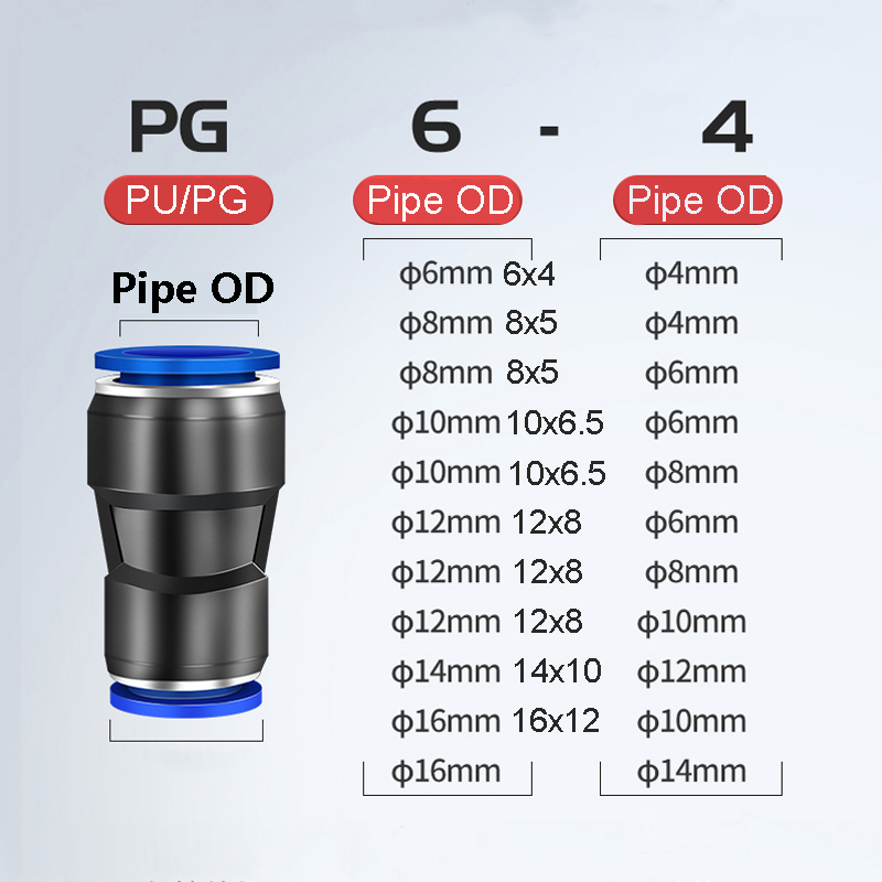 PG/PW/PEG Pneumatic Air Hose Connector Plastic Slip Lock Quick Release ...