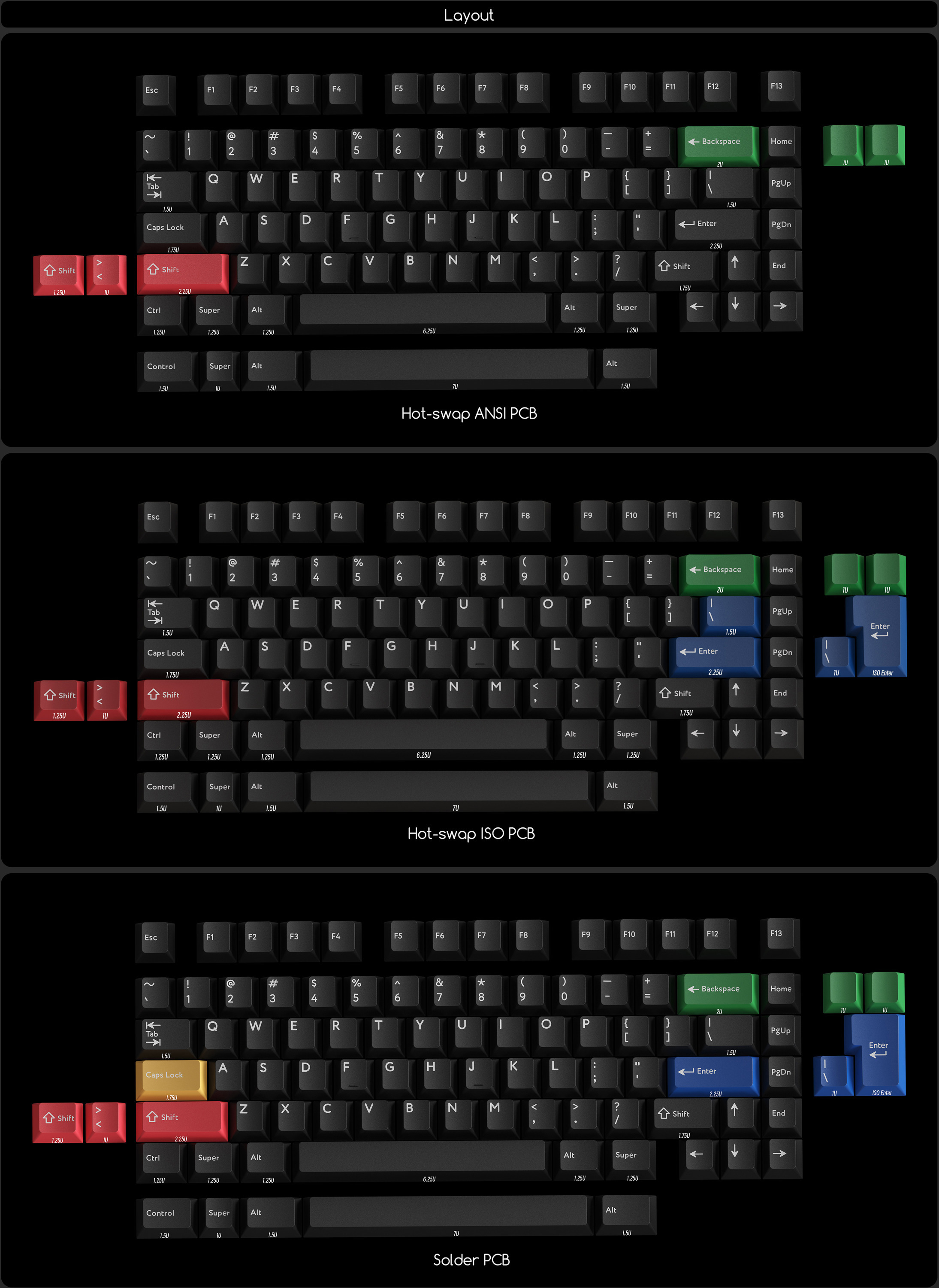 KBDfans Taco 75% Mechanical Keyboard DIY KIT (Without Plate/ keycaps ...