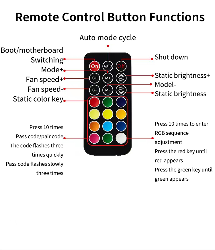Jungle Leopard Smart Hub 5V 3PIN ARGB 4 Pin PWM PC Case CPU Fan ...