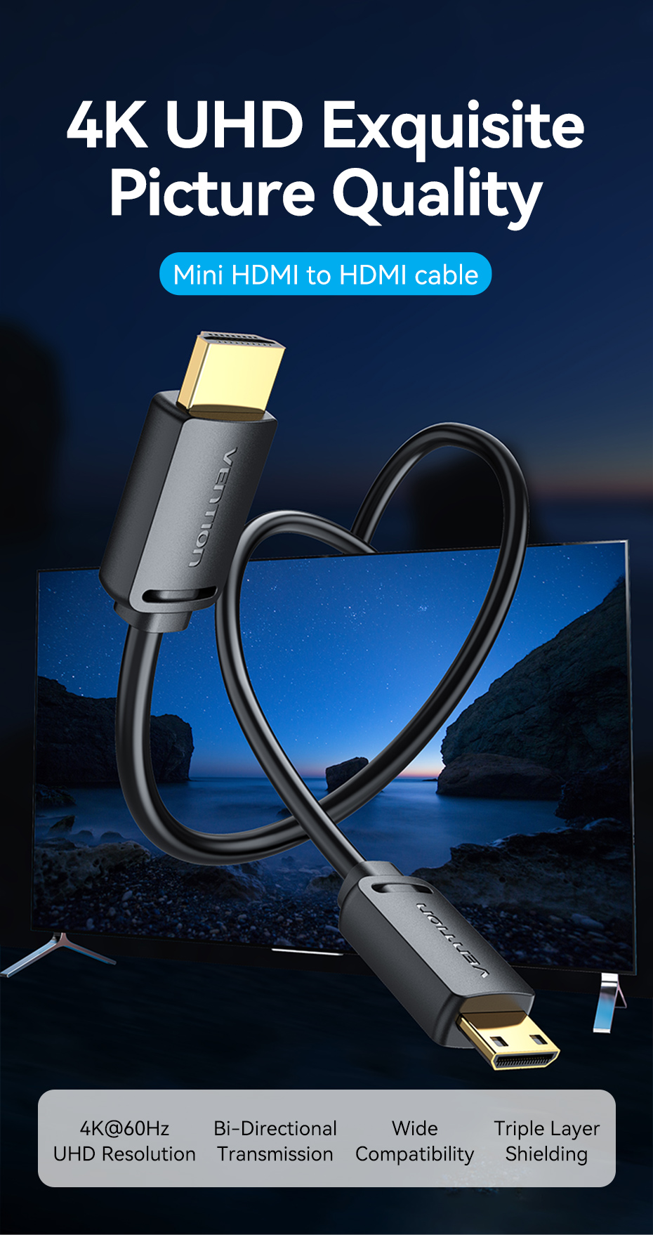 Vention Mini HDMI to HDMI Cable High Speed HDMI Cable Support 1080P ...
