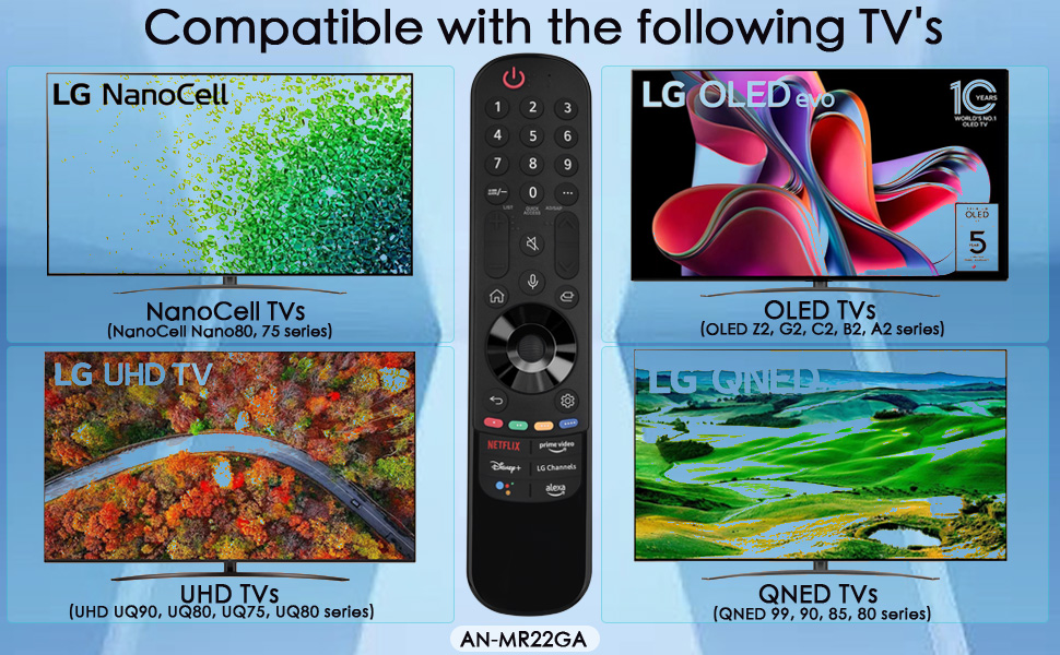 Yosun Replacement LG Remote Control for Smart TV,LG Remote AN-MR22GA ...