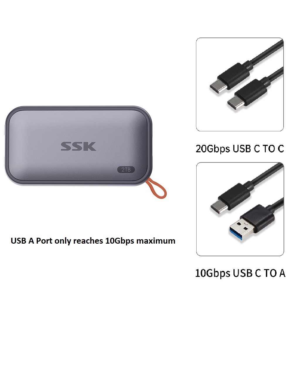 SSK 2000MB/s 2TB SSD Portable External SSD 2TB SD500 PRO SSD 2TB ...