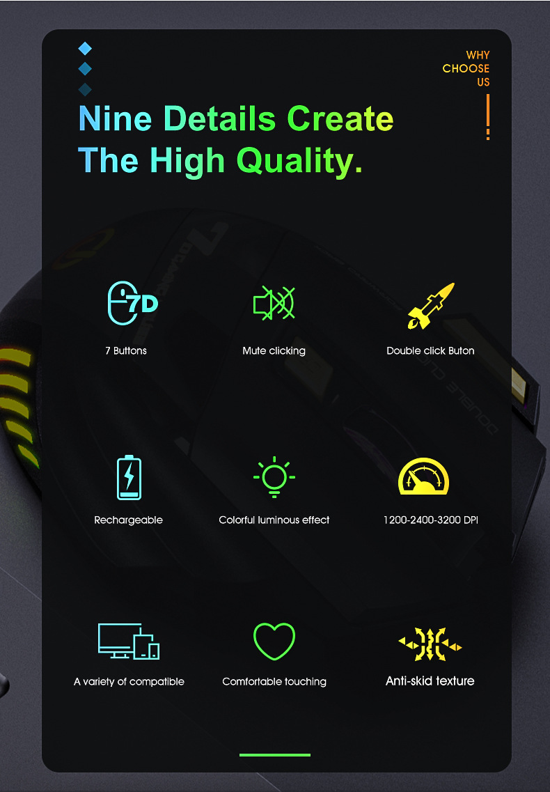 IMIC Wireless mouse 2.4G rechargeable mouse mute game mouse Laptop ...