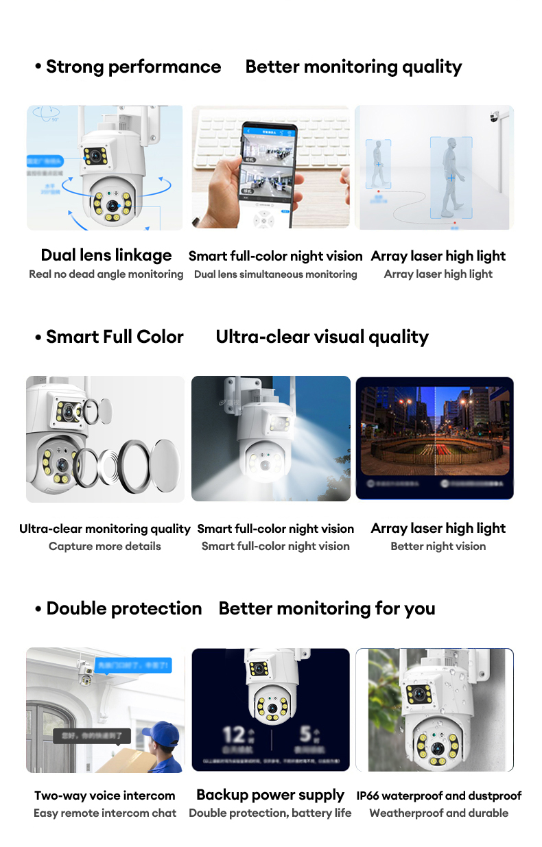 V380 Pro Cctv Camera Connect To Cellphone Dual Camera Cctv Outdoor ...